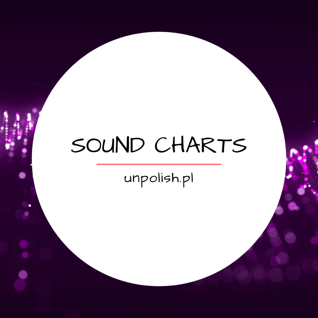 IPA charts - unpolish.pl Beata Walesiak
